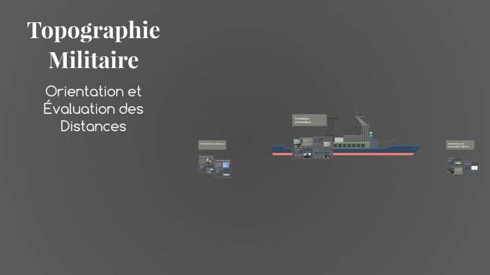 Topographie Militaire by R B on Prezi