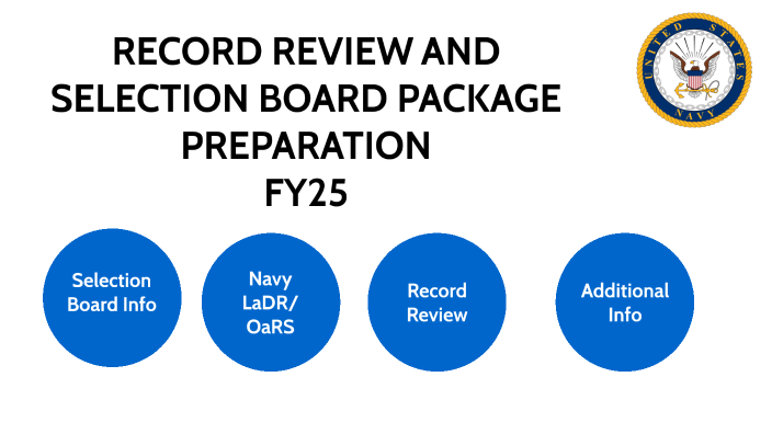 Record Review and Selection Board Prep by Maria Mahar on Prezi