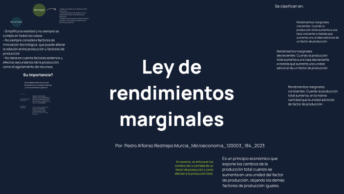 Ley de rendimientos marginales by Pedro Restrepo on Prezi