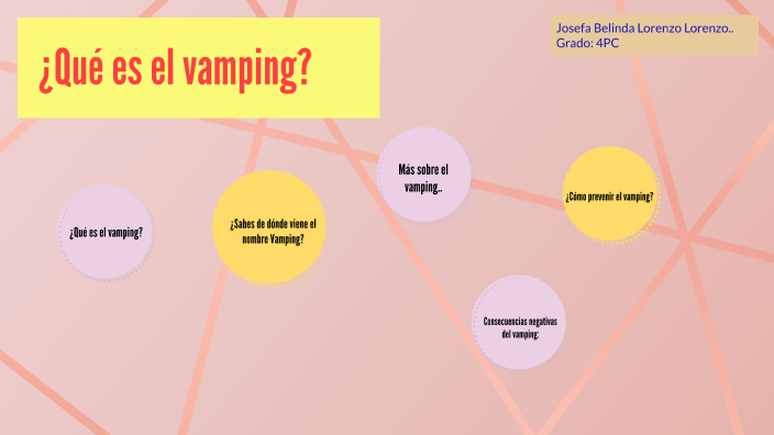 ¿Qué es el vamping? by Josefa Belinda Lorenzo Lorenzo on Prezi