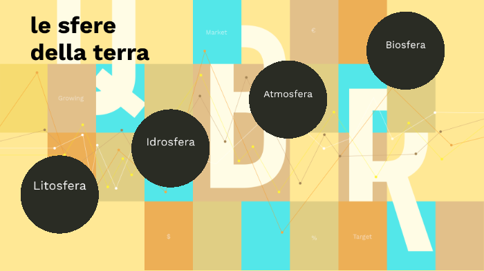 Le sfere della terra by Mattia Consonni on Prezi