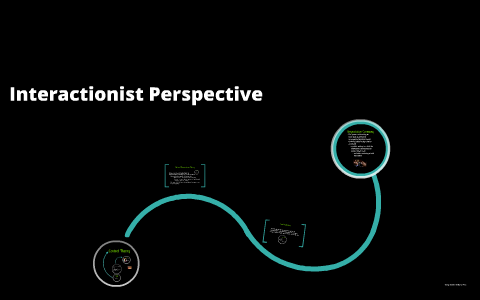 Interactionist Perspective by Michael Zendan on Prezi