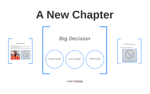 A New Chapter by Luke Farkas on Prezi