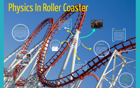 Physics In Roller Coaster by Leann Liu on Prezi