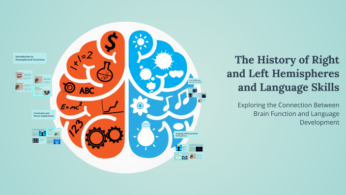 The History of Right and Left Hemispheres and Language Skills by ...