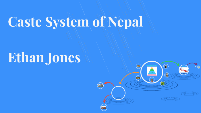 Caste System of Nepal by Ethan Jones on Prezi