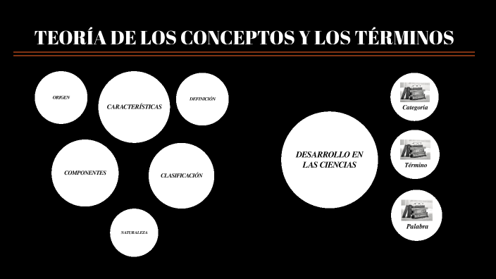 TEORÍA DE LOS CONCEPTOS Y LOS TÉRMINOS by NANCY GIOVANNA SEGOVIA ...