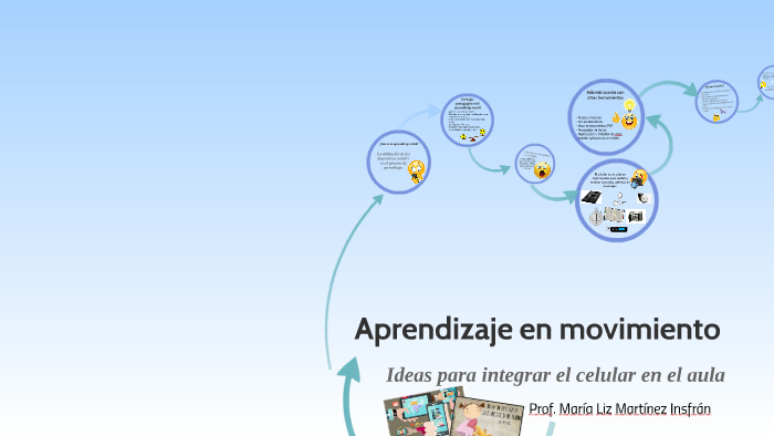 Aprendizaje en movimiento by Marìa Liz Martínez on Prezi