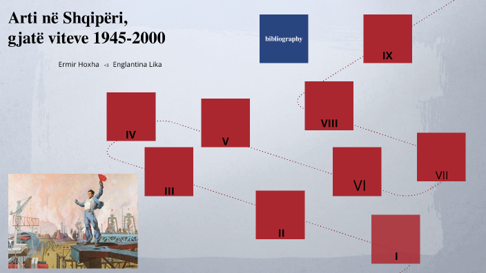 Arti Shqipetar, 1945-2000 by Englantina Lika on Prezi