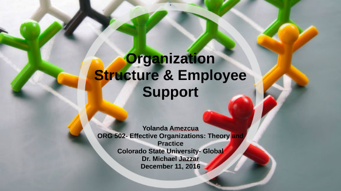 Organization Structure & Employee Support by Yolanda Amezcua on Prezi
