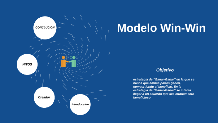 Modelo Win-Win by Lucas Chavez on Prezi