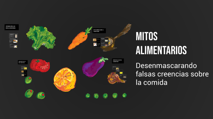 Mitos Alimentarios by Iria Gonzalez on Prezi
