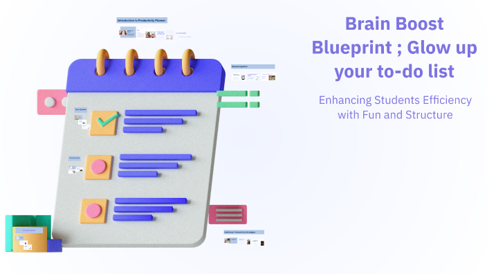 Preppy Productivity Planner for Teens by Ahaana Govil on Prezi
