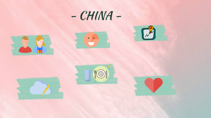 Ang China by Cath Austria on Prezi