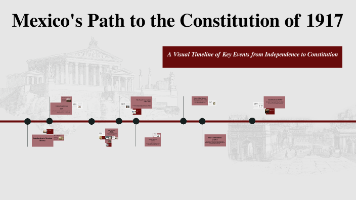 Mexico's Path to the Constitution of 1917 by carina marie on Prezi