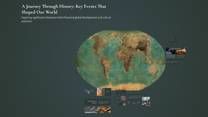 A Journey Through History: Key Events That Shaped Our World by Diana ...