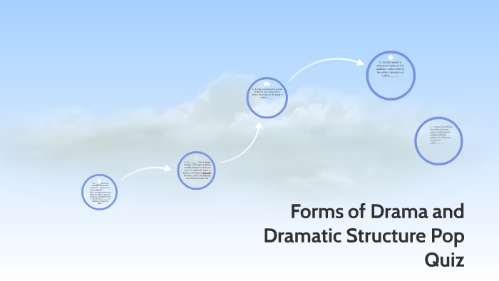 Forms of Drama and Dramatic Structure by Jennifer Ayala on Prezi
