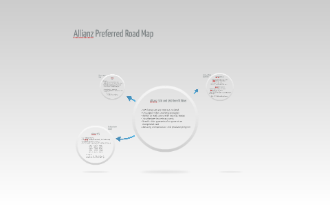 Allianz Road Map by Chris Maduri on Prezi