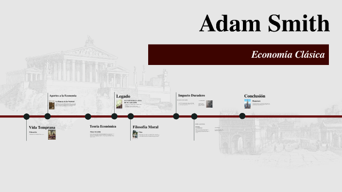 Adam Smith by Ignacio Veliz on Prezi