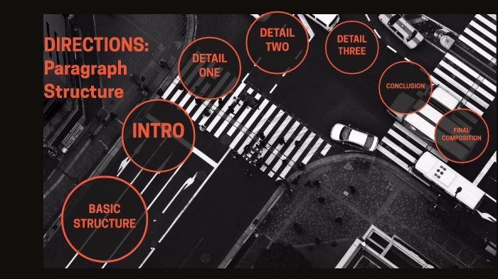 DIRECTIONS: Paragraph Structure by Michael Mather on Prezi