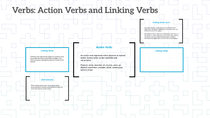 Verbs: Action Verbs and Linking Verbs by Rebekah Griffith on Prezi