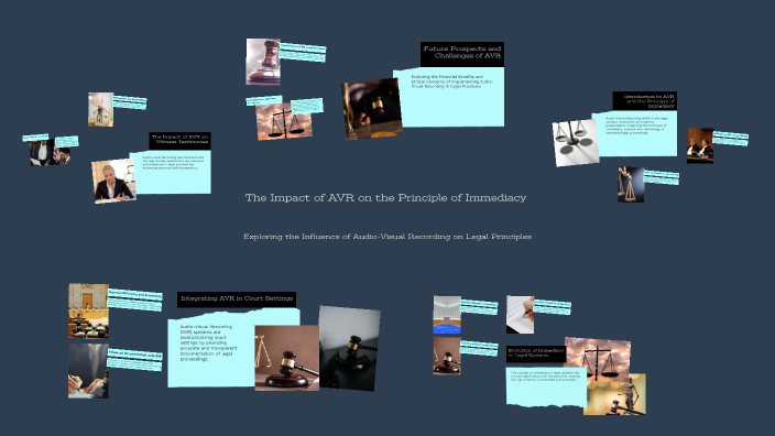 The Impact of AVR on the Principle of Immediacy by Roos Samwel on Prezi