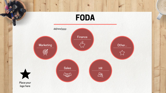 FODA RH by ZAIRA KARINA FLORES DOMINGUEZ on Prezi