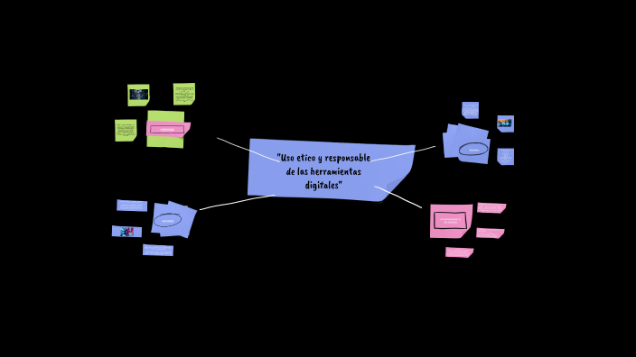 Mapa mental by kati zarate on Prezi