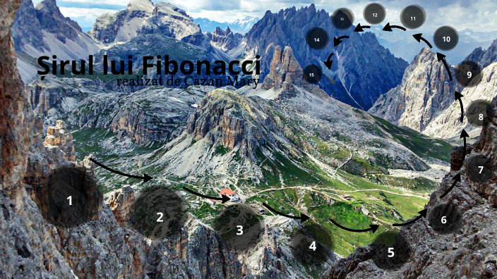 sirul lui Fibonacci by user 1236 on Prezi