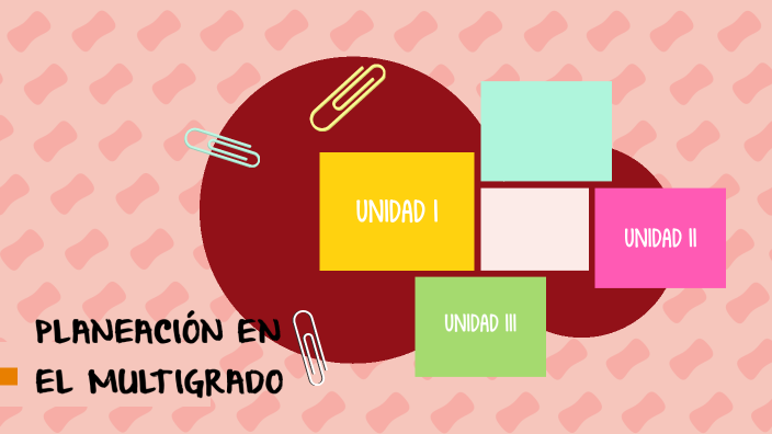 PLANEACIÓN EN EL MULTIGRADO by AILYN RODRIGUEZ GOMEZ on Prezi