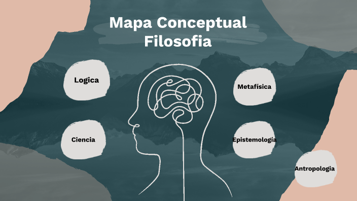 Mapa conceptual Filosofia by Pol Garcia on Prezi