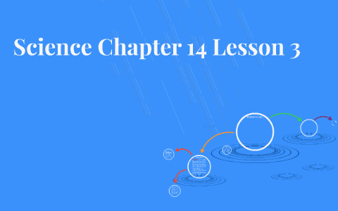 Science Chapter 14 Lesson 3 by on Prezi
