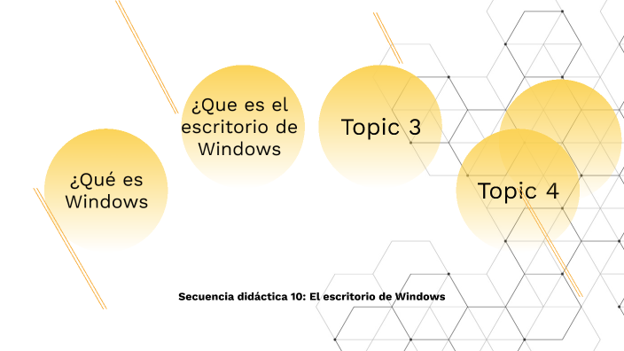 Secuencia Didáctica 10 El Escritorio De Windows By Luis Martínez On Prezi