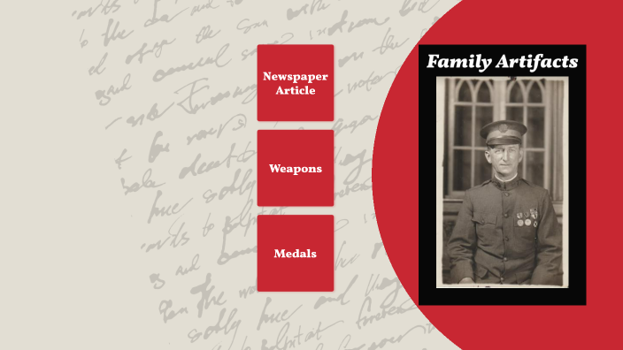 Family Artifact Presentation by Kyle Kern on Prezi