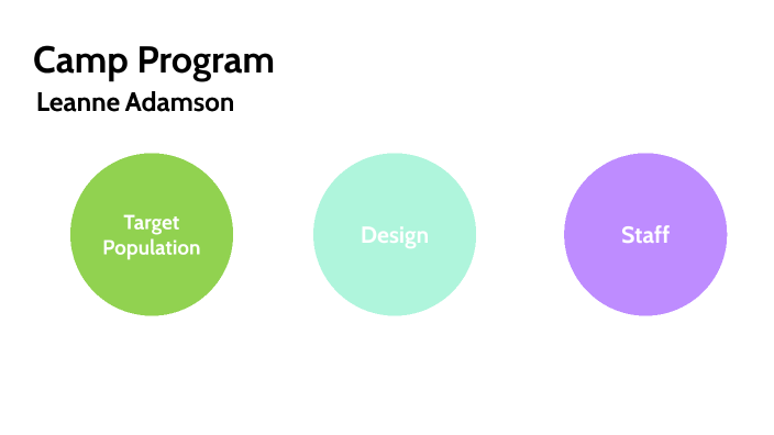 Camp Program by Leanne Adamson on Prezi
