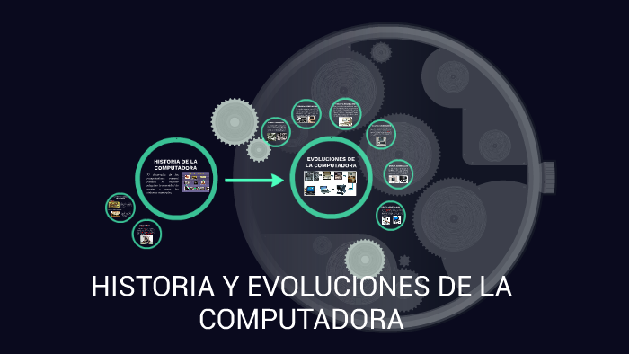 HISTORIA Y EVOLUCIONES DE LA COMPUTADORA by MeLiisa Alvarez on Prezi