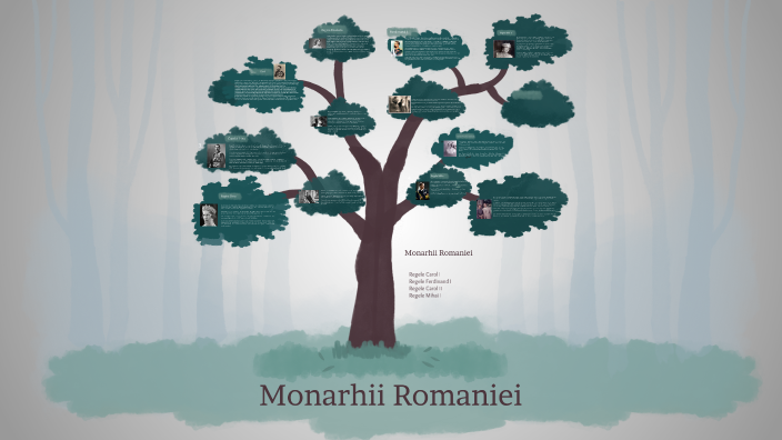 Monarhii Romaniei by Tudor Gabriel on Prezi