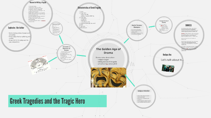 Tragic Hero by