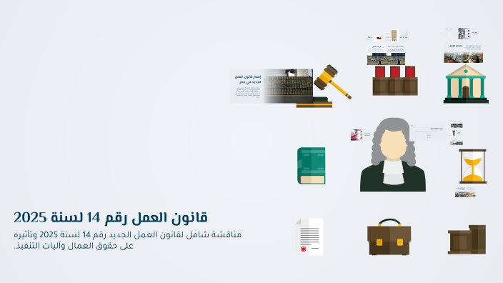 قانون العمل رقم 14 لسنة 2025 by Samir Adil on Prezi