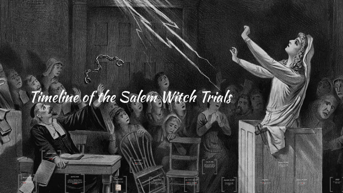 Timeline of the Salem Witch Trials by Patrick Hughes on Prezi