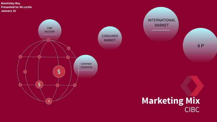 Marketing mix - Cibc by Mackinley Roy on Prezi