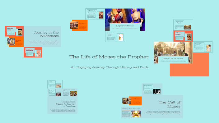 The Life of Moses the Prophet by Eric Oblinger on Prezi