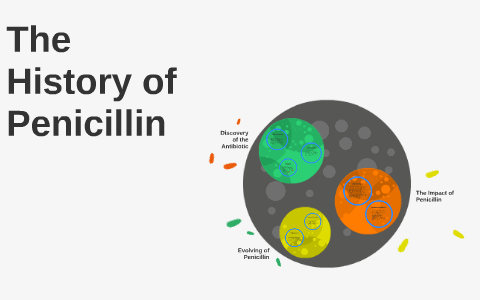 History of Penicillin by Thea Sumampong on Prezi