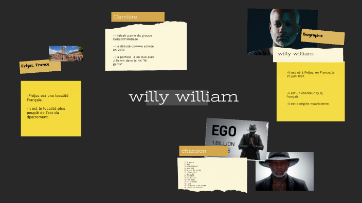 willy willian by Rafael Abreu on Prezi