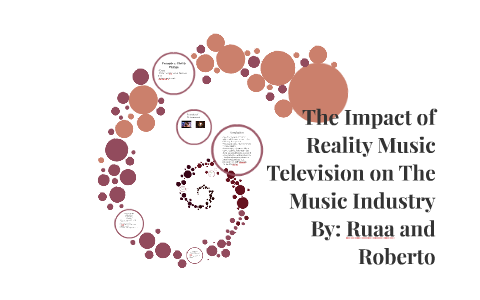 The Impact of Reality Television on The Music Industry by Roberto White ...