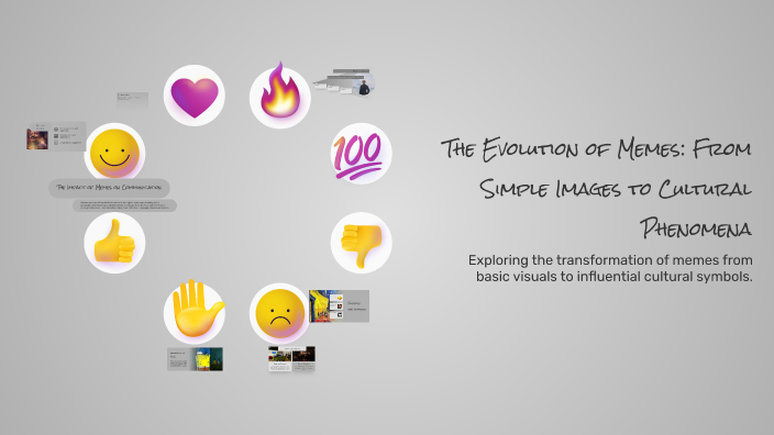 The Evolution of Memes: From Simple Images to Cultural Phenomena by ...