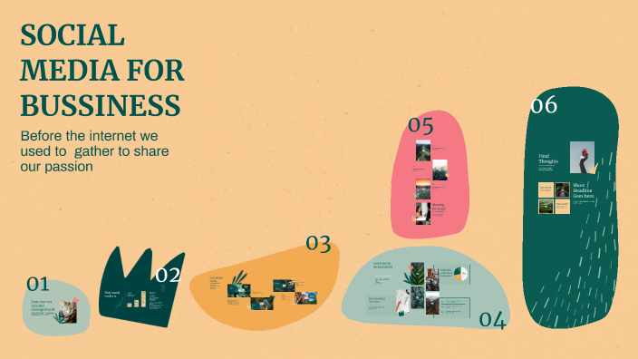 CONTOH PPT by Happy Nur Khasanah on Prezi