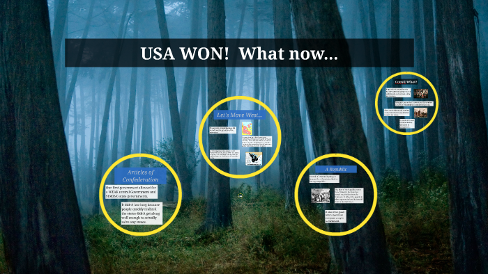 USA WON! What now... by Joseph Lesher on Prezi