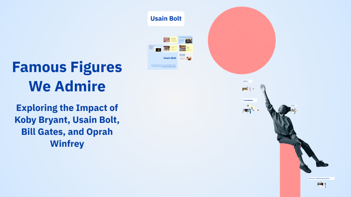 Famous Figures We Admire by Erik Exposito on Prezi