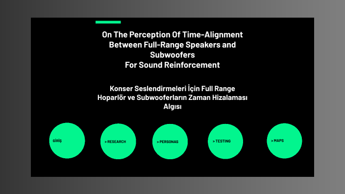 On The Perception Of Time-Alignment Between Full-Range Speakers and ...